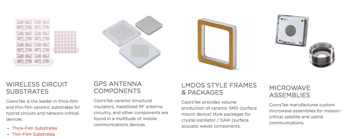 CoorsTek – Engineered Ceramics – JTW Ceramics